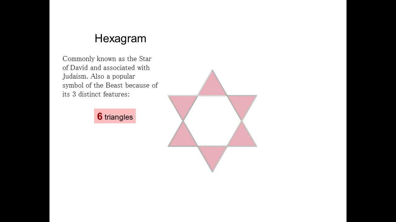 Part 3: Hexagram and The Mark of the Beast - YouTube