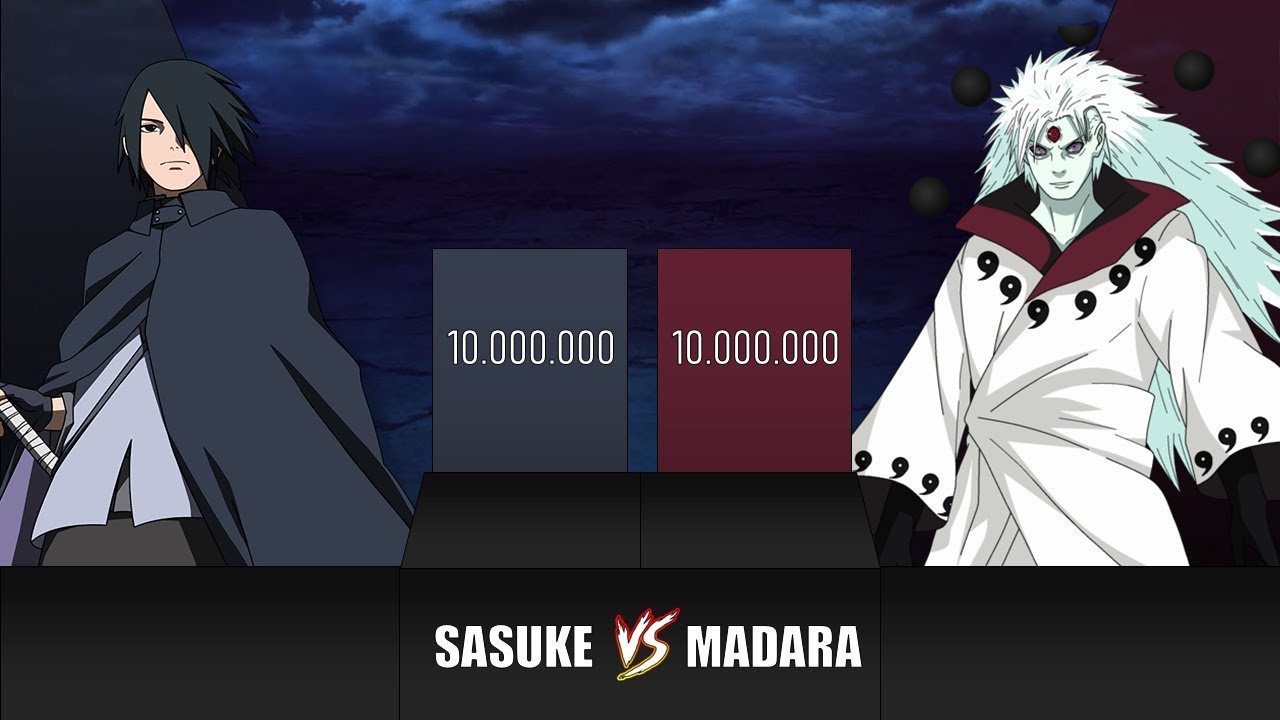 Sasuke VS Madara Power Level - YouTube