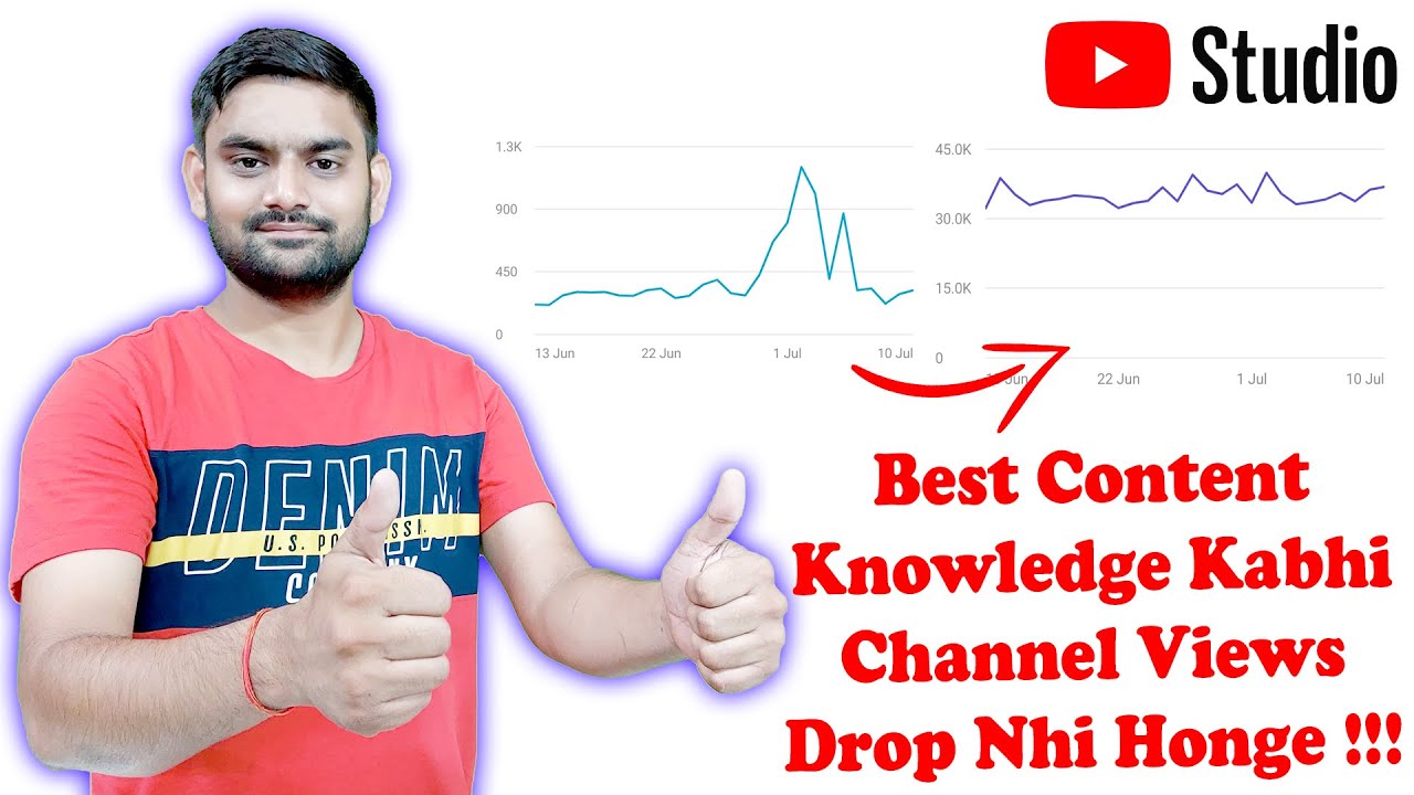 why youtube views suddenly dropped | View Stop on Youtube | Why No ...