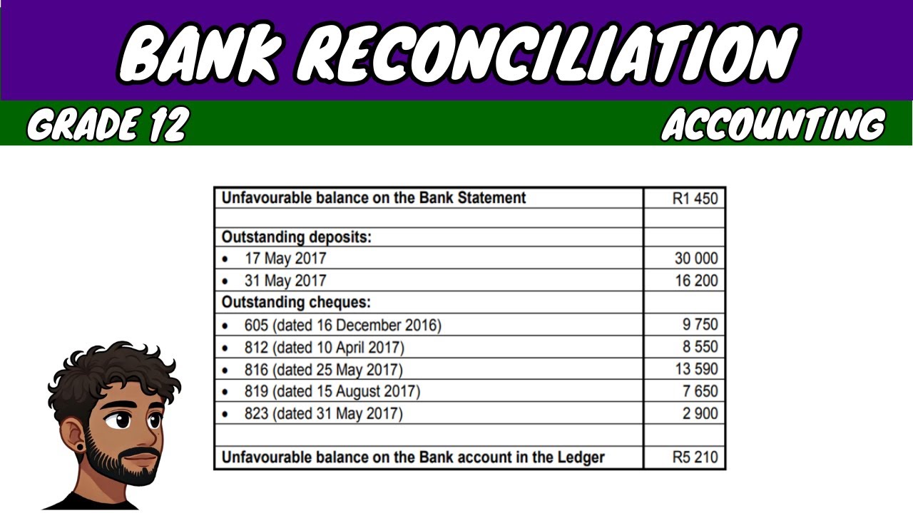 Bank Reconciliation (Grade 12 Accounting) - YouTube