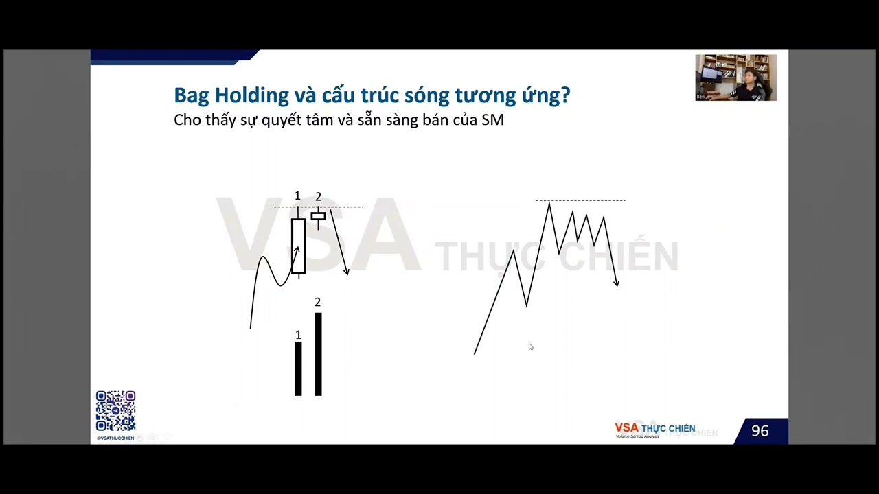 Bài 7 Vsa - YouTube