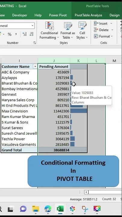 Shorts 34 PIVOT TABLE with CONDITIONAL FORMATTING | #HINDI #shorts #excel #short #exceltips ...