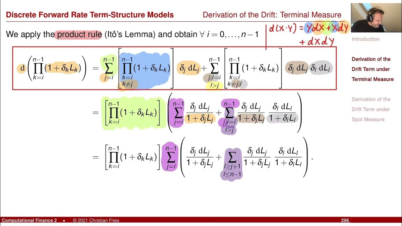Lecture 2021-2: Appl. Math. Fin./Computational Finance 2 (17): Discrete Forward Rate Term Struct ...