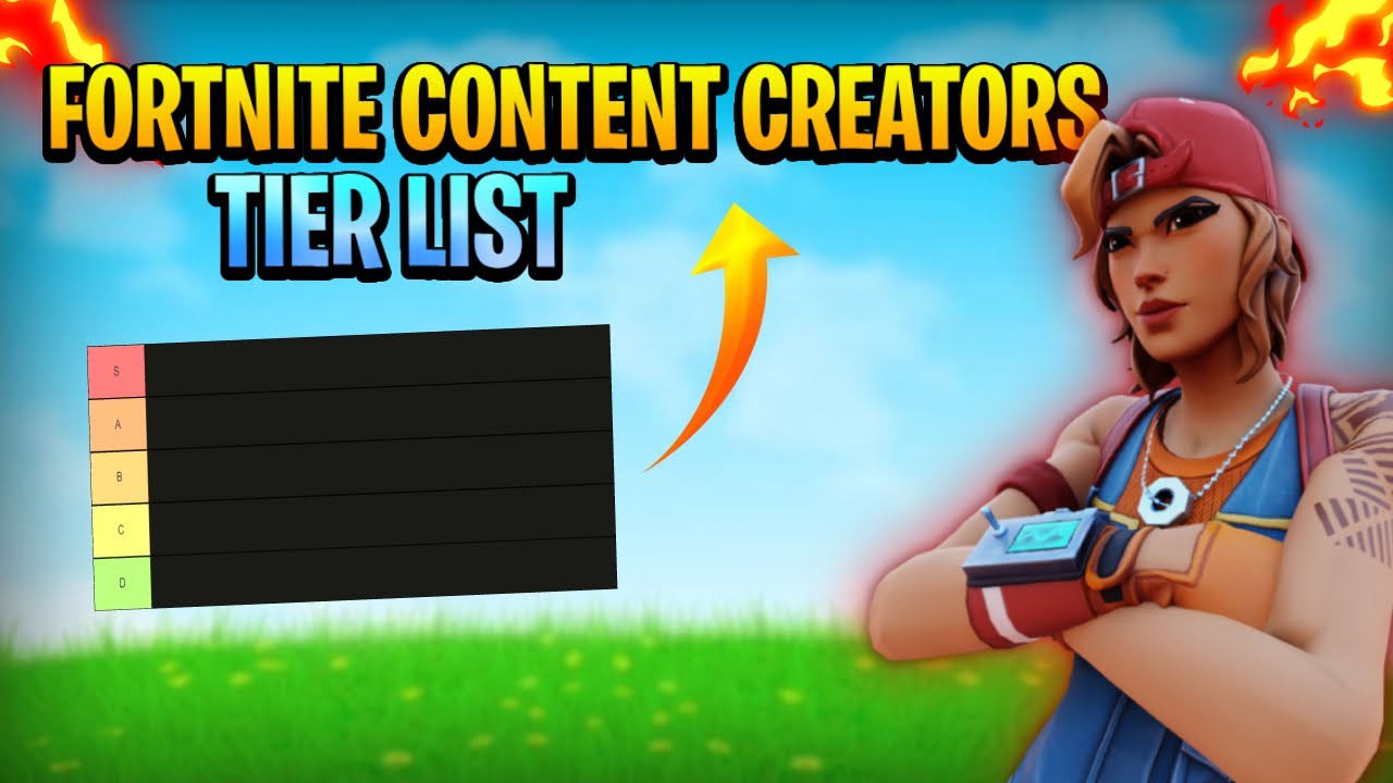 Fortnite content creator tier list - Clix, MrSavage, SypherPK & more ...