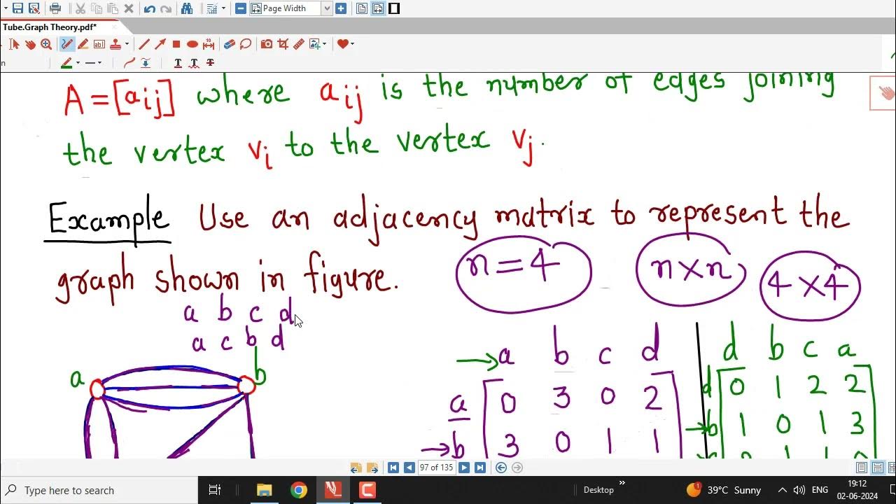 Lec22/Graph Theory/Adjacency Matrix/GTU Exam Questions - YouTube