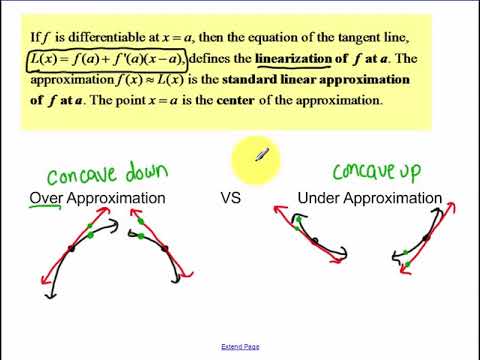 5.5 - Linearization and Differentials - YouTube