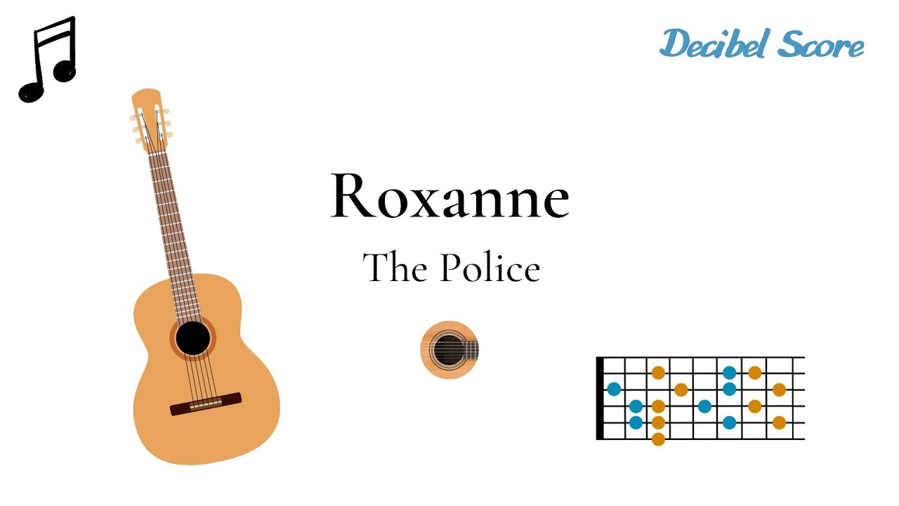 Roxanne | The Police | Tuto de guitarra con acordes - YouTube