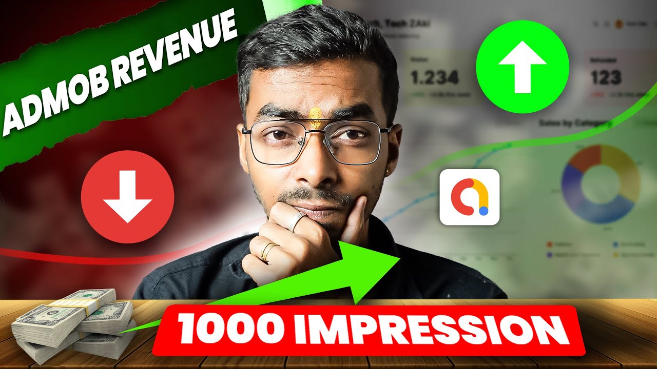 Admob Revenue Per 1000 Impression | Admob App Ads Monetization - YouTube