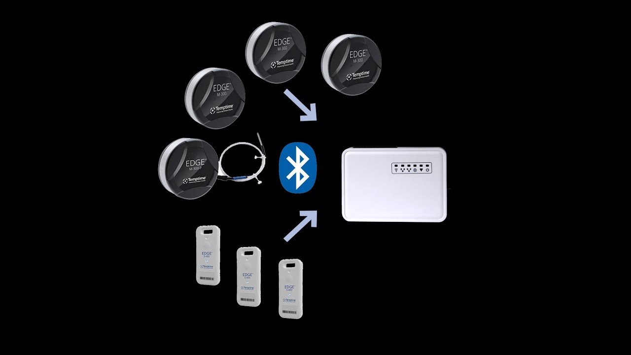 Zebra Electronic Temperature Sensors - YouTube