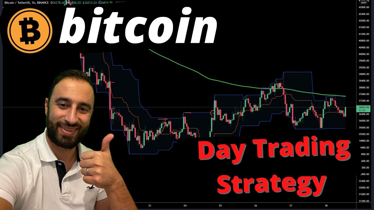 Bitcoin Day Trading Strategy - Using Donchian Channels for Scalping ...