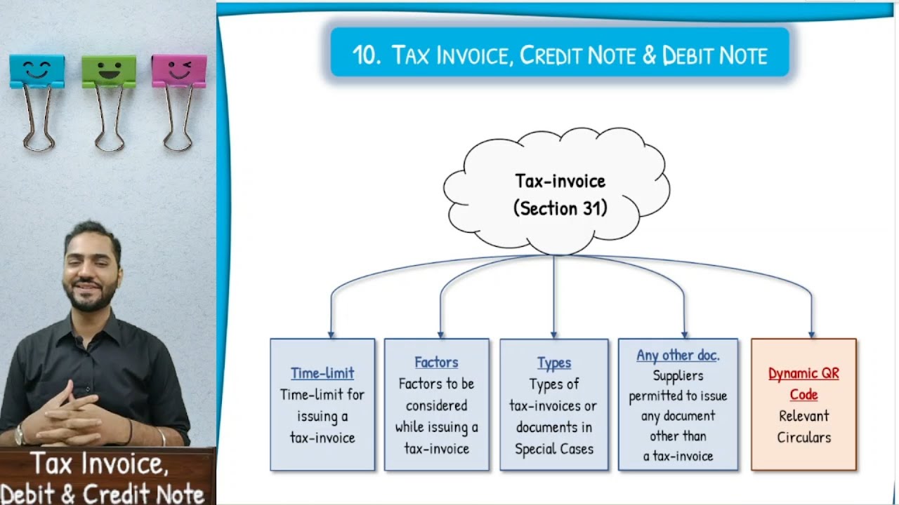 Tax Invoice, Debit & Credit Note (May 2023) | CA FINAL IDT REVISION ...