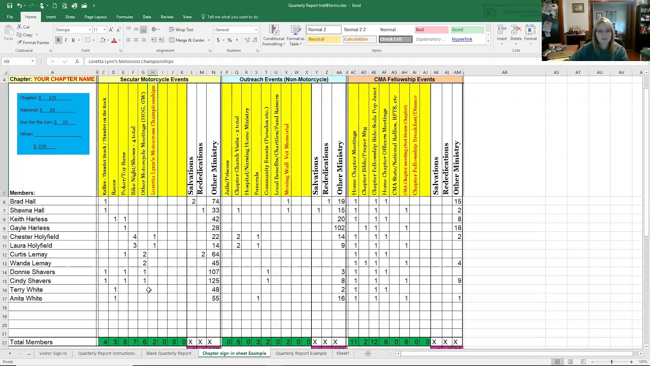 CMA Quarterly Report Instructional Video - YouTube
