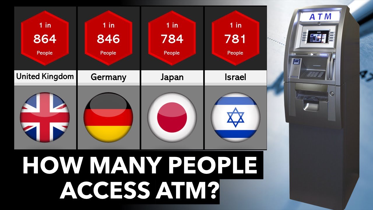 Probability Comparison: Accessing An ATM 🏧 🏧 🏧 - YouTube