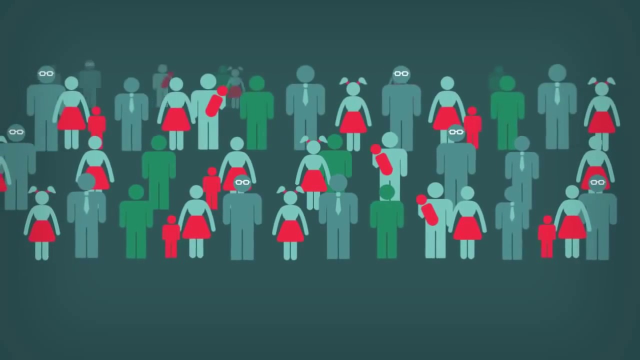 What are community shares? - YouTube