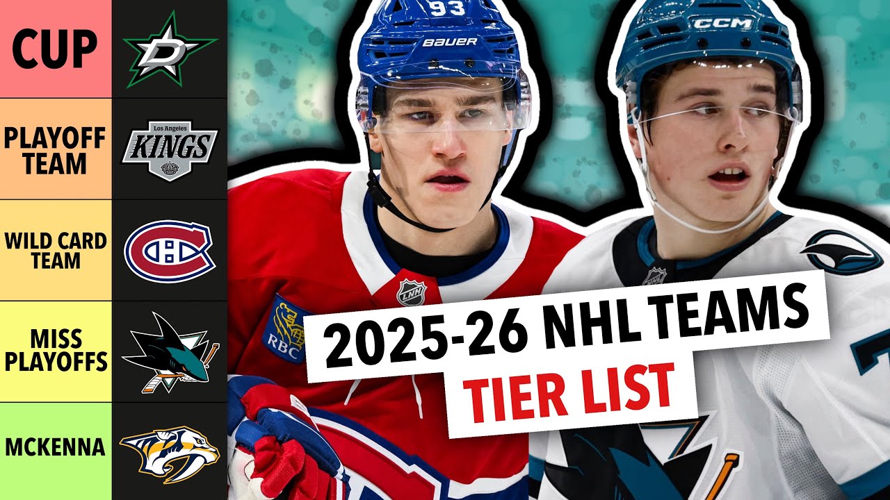 RANKING Every NHL Team For The 2026 Season - YouTube