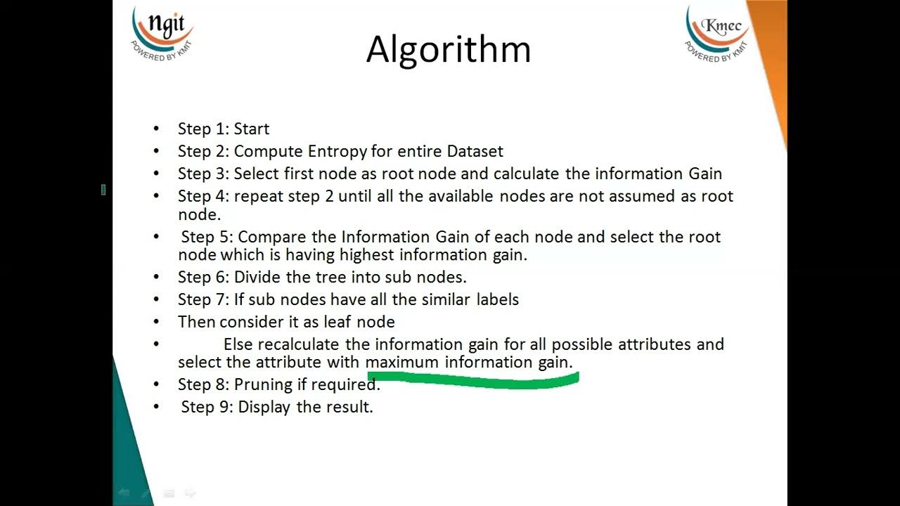 3.3 Decision Tree Algorithm - YouTube