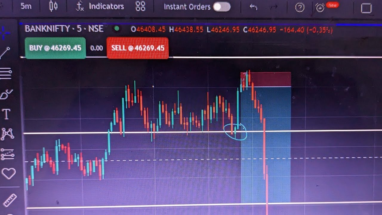 Wednesday Special| Single Trade Double Profit Banknifty Nifty50 Live ...