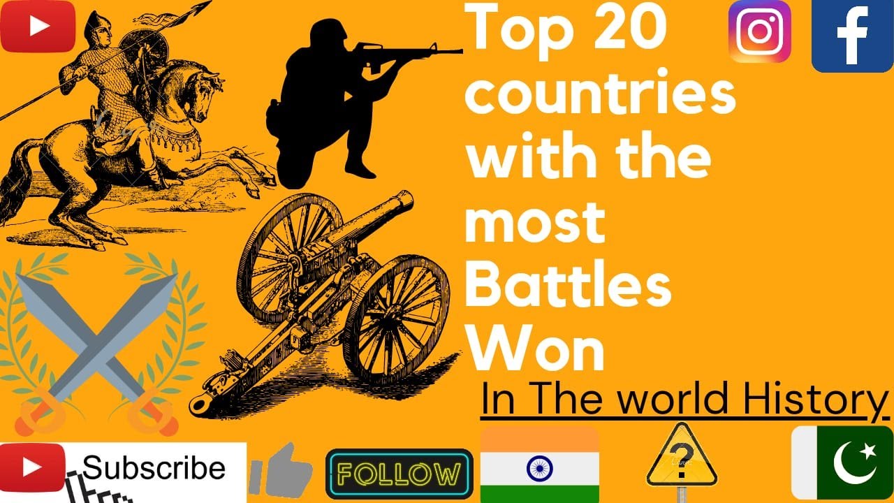 Top 20 countries with the most battles won/ In the world history - YouTube