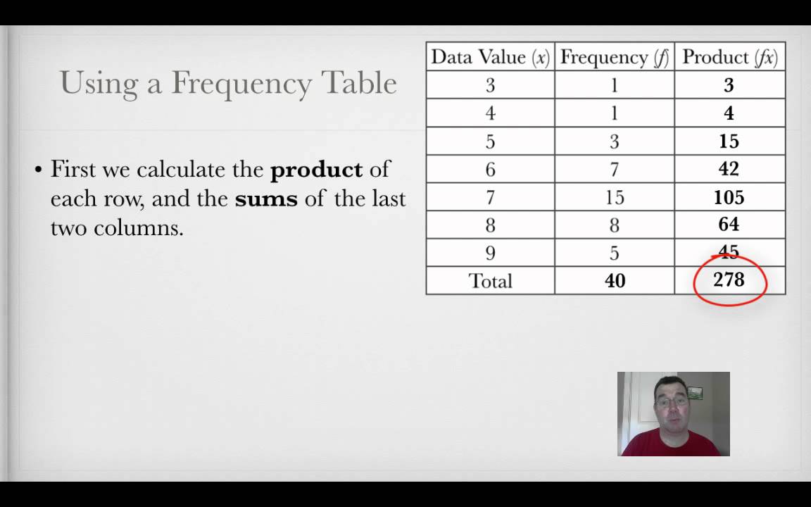 Measuring the Center of Data - YouTube