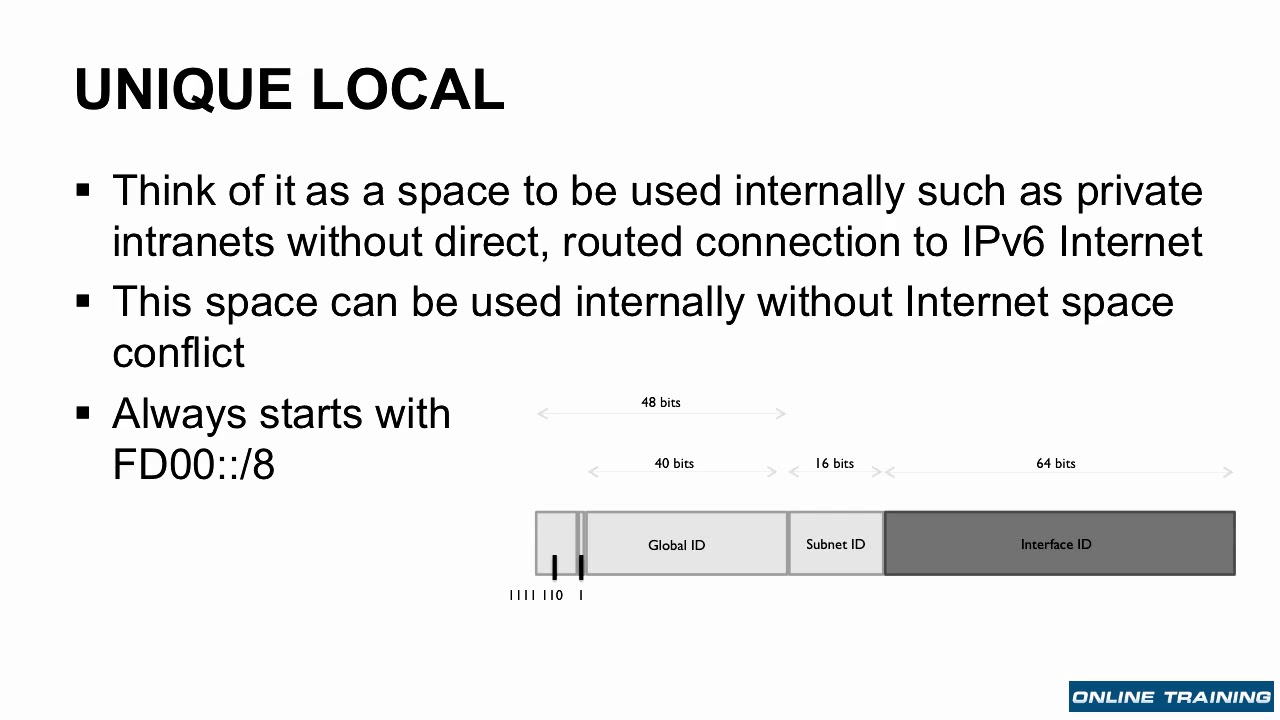 13 Ipv6 Interface Id Explained Youtube