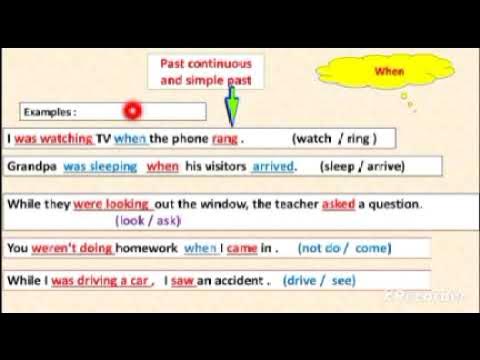 8th grade final review.Aim high 2 - YouTube