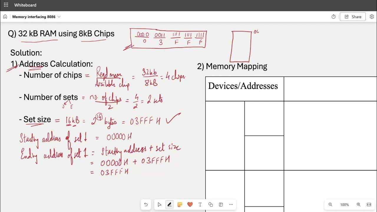 8086 memory interfacing with Numerical part-2 | RAM ROM interfacing | 8086 Microprocessor | MU ...