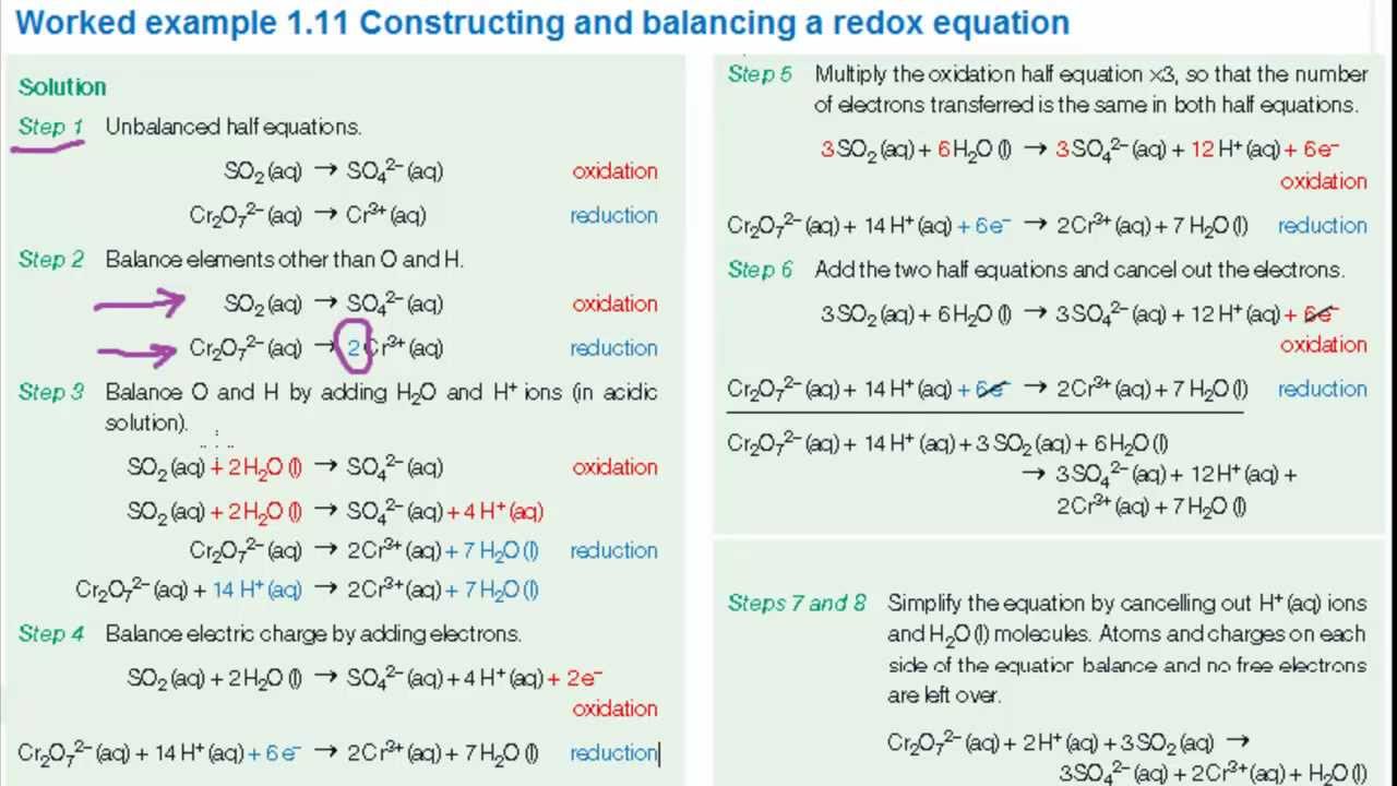 Constructing and balancing a redox equation from half equations - YouTube