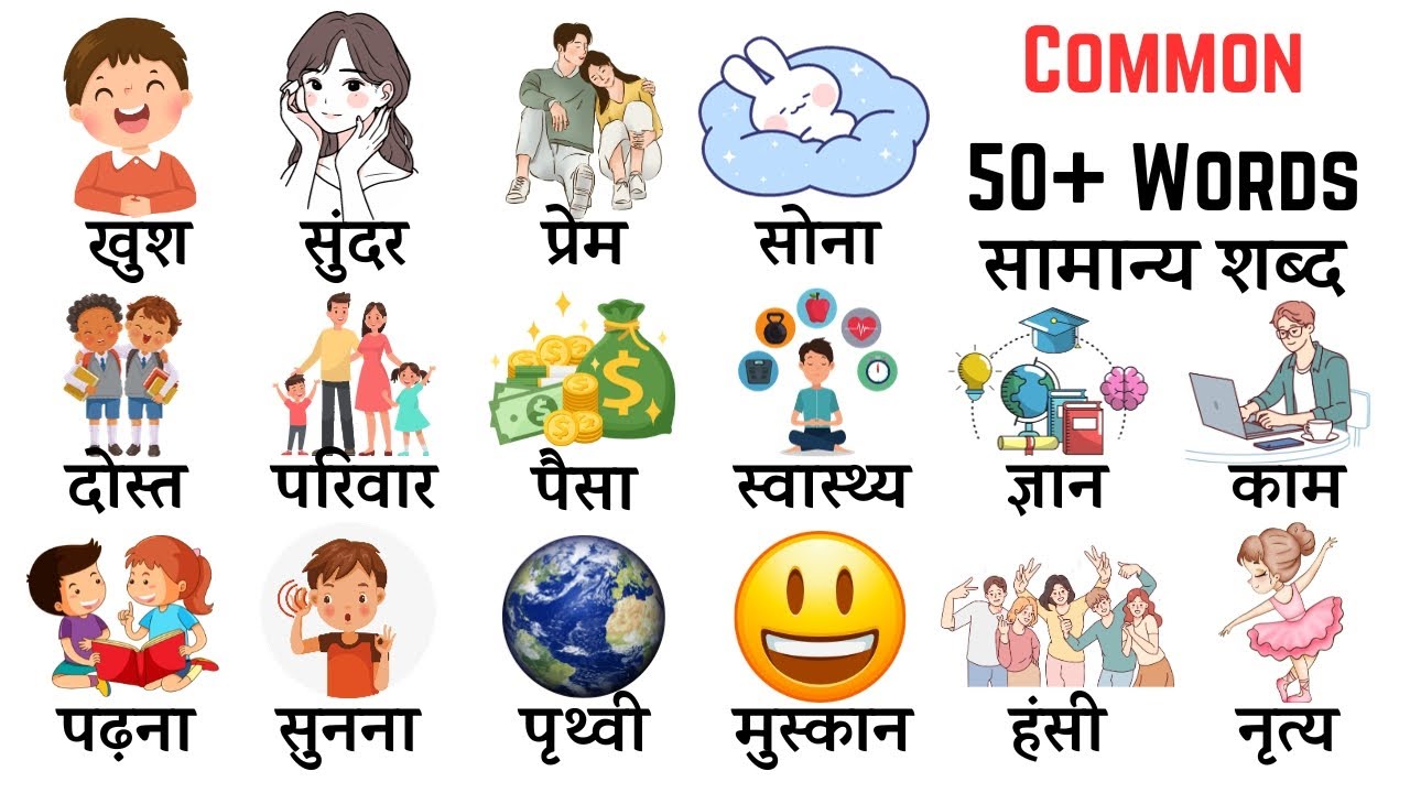 50 Common English Word With Hindi Meaning Daily English Speaking Word 50-common-english-word-with-hindi-meaning-daily-english-speaking-word