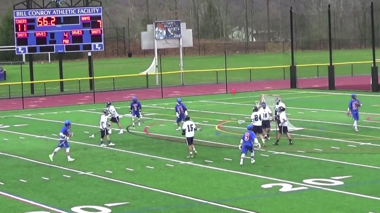 Michael Telesco JR Highlights - YouTube