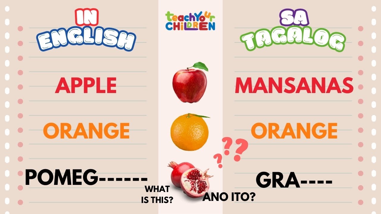 Learn English to Tagalog English Fruits Names For Toddlers Preschool ...