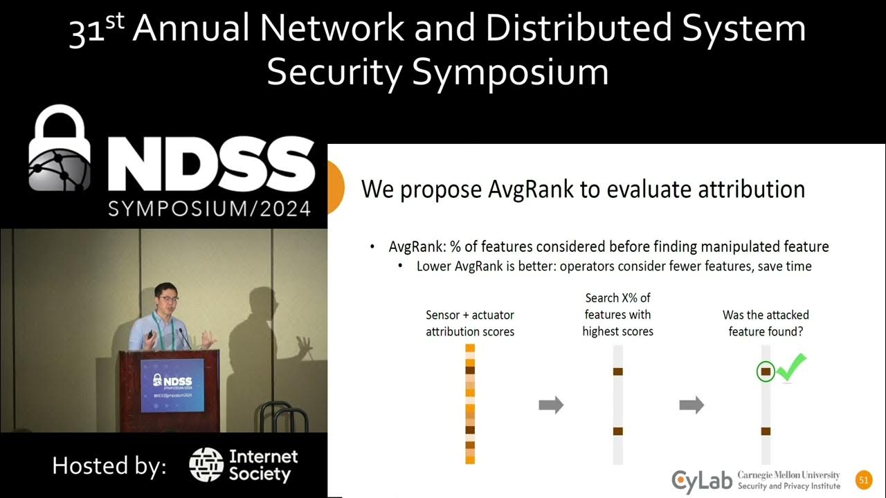NDSS 2024 - Attributions for ML-based ICS Anomaly Detection: From Theory to Practice - YouTube