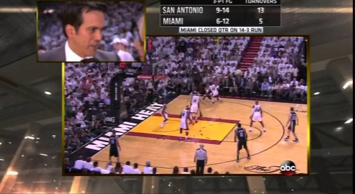 LeBron shadow - YouTube