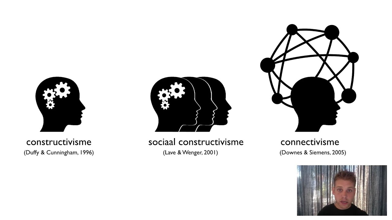 Connectivisme Xplained - YouTube