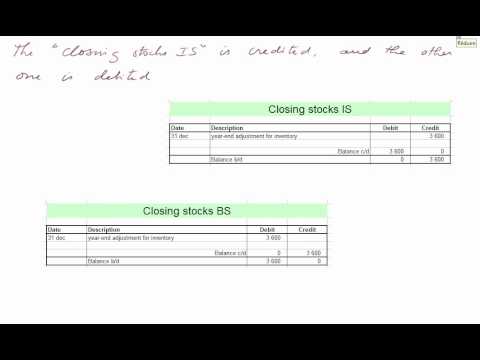 adjustments for inventory - YouTube