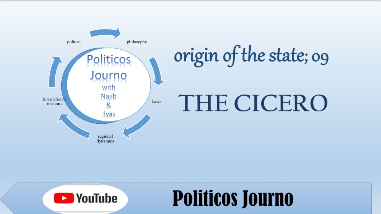 #Origin_Of_The_State; The Cicero #Lec09 #PoliticosJourno - YouTube