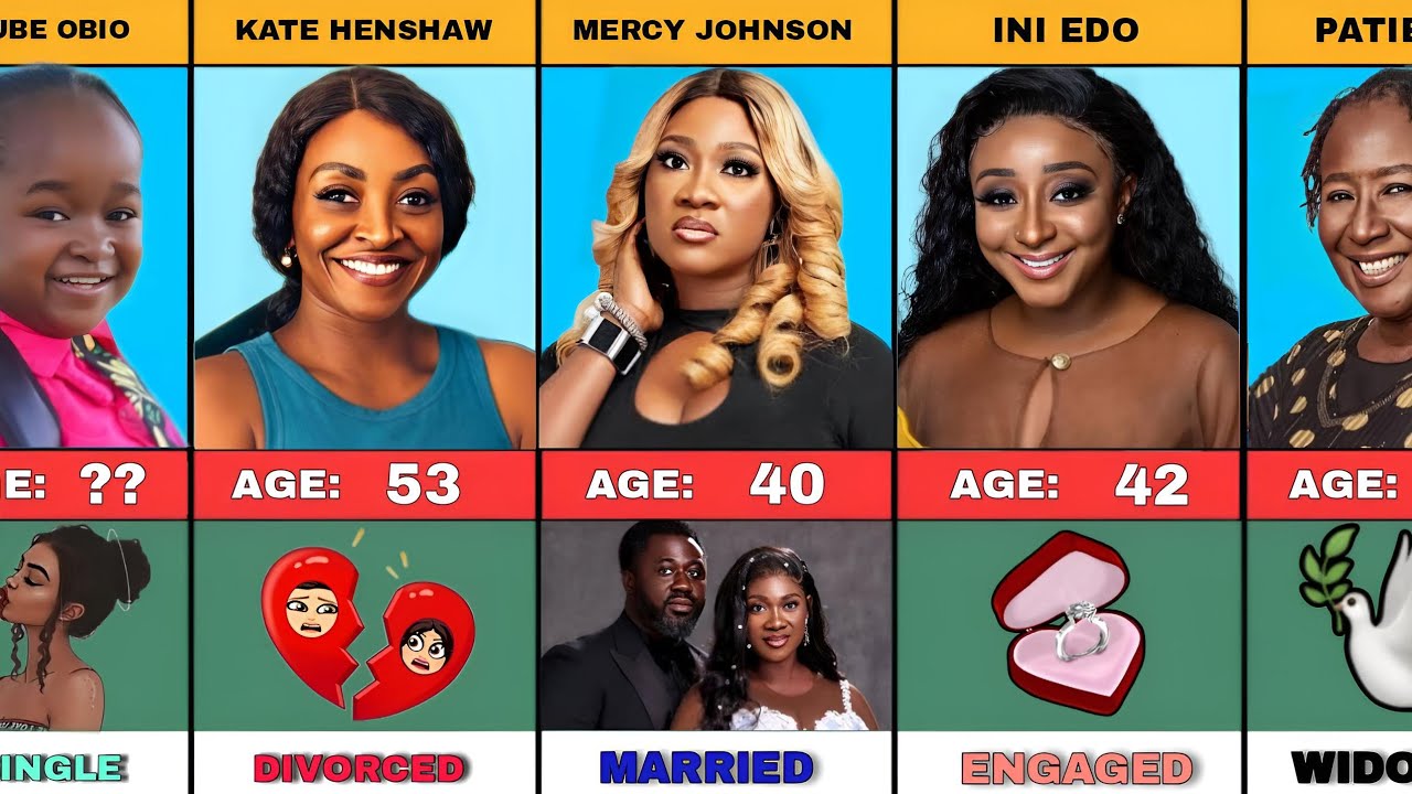 50 Nollywood Actresses Real Ages and Their Marital Status (40 Years and ...