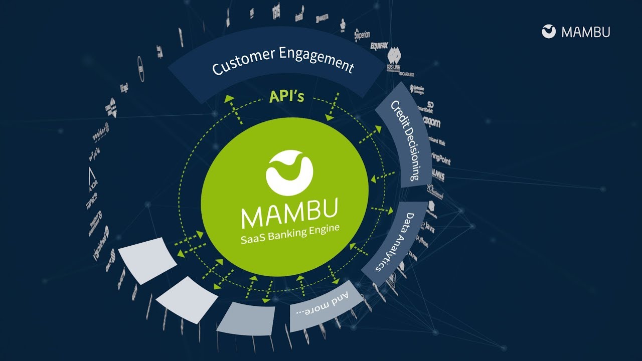 Mambu SaaS Banking Engine Powering Innovative Lending & Deposits - YouTube