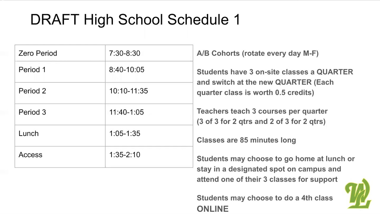 Draft Schedule - YouTube