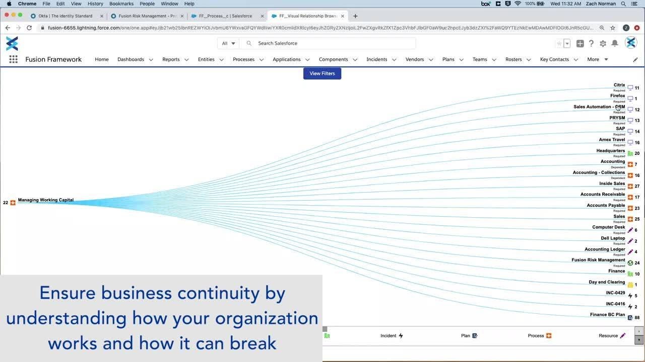 Fusion Framework System Quick Look - YouTube