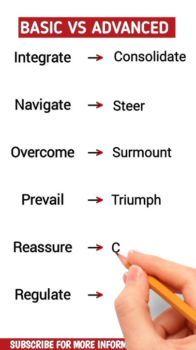basic Vs advanced English words #english #shorts # ...
