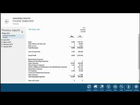 Dynamics AX 2012 Management Reporter