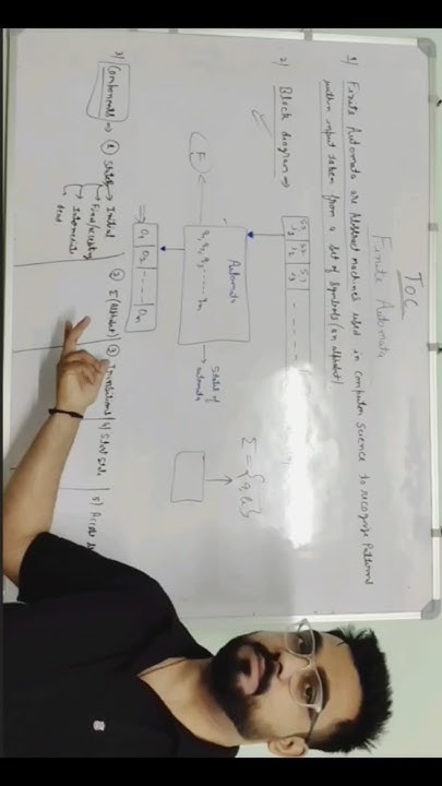 What is an Empty String in TOC ? #csgeek4u #computerscience #ugcnet # ...
