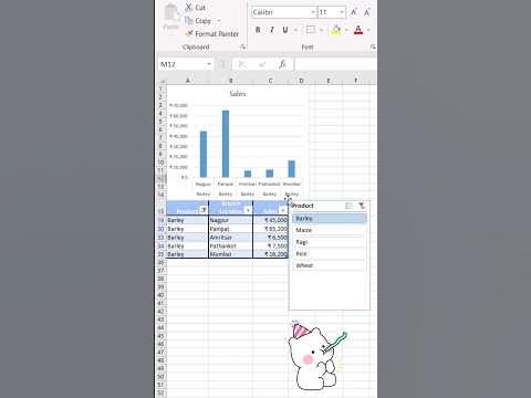 How to do EASY DATA VISUALIZATION in Excel | Table, Chart, Slicer ...