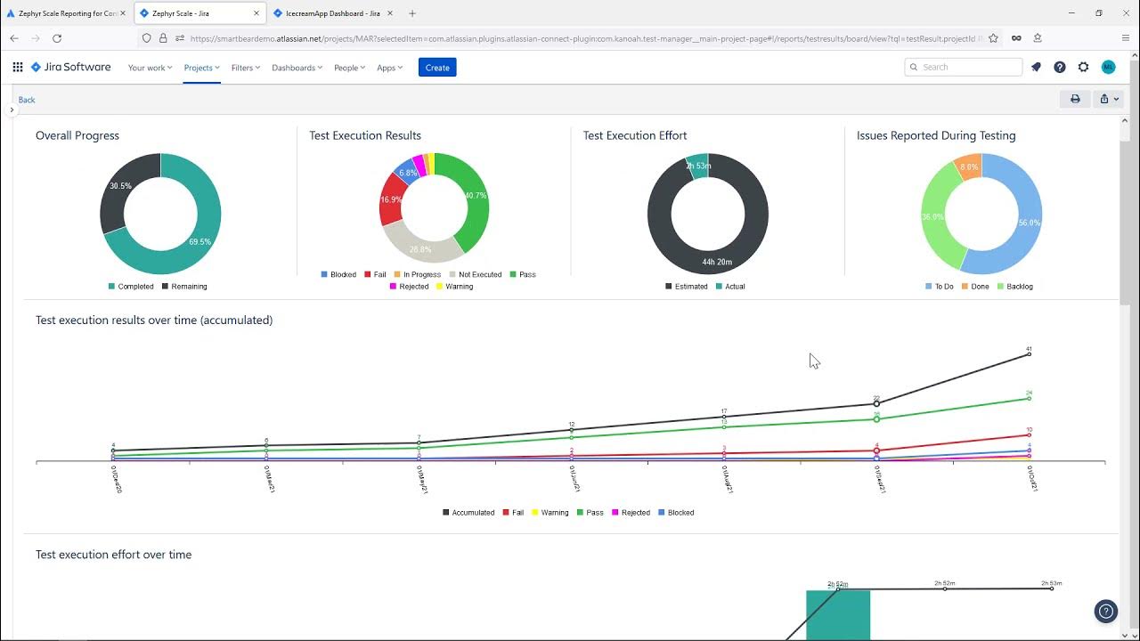 Apptoberfest Demo: Reporting overview in Zephyr Scale - YouTube