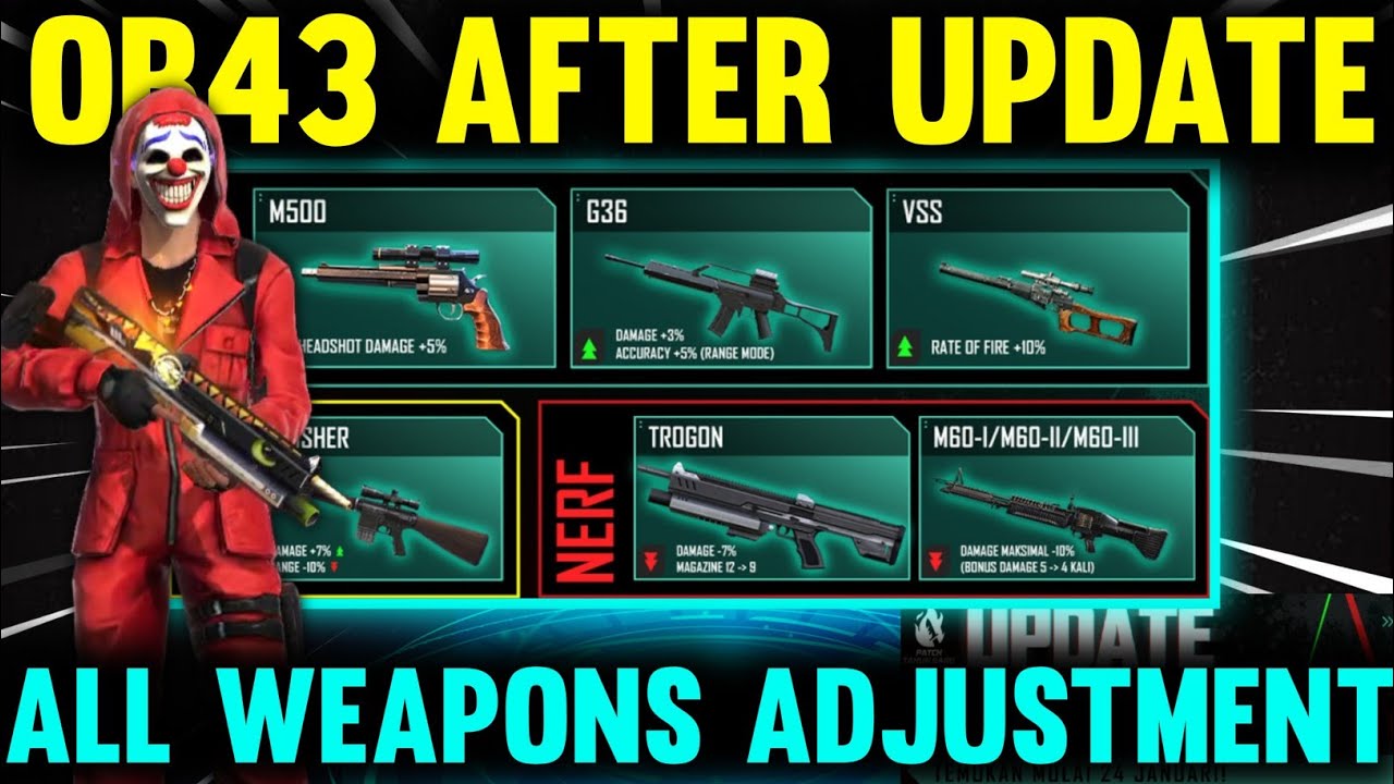 OB43 Free Fire Upcoming Event | Best Charector after update | Best ...