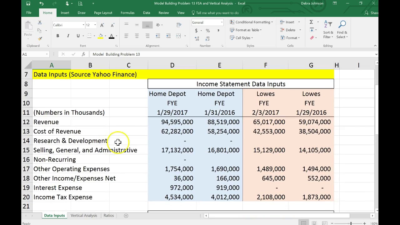 Problem 13 - Financial Statement Analysis and Vertical Analysis - YouTube