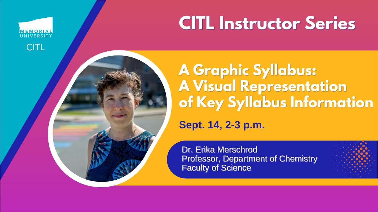 A Graphic Syllabus: A Visual Representation of Key Syllabus Information ...