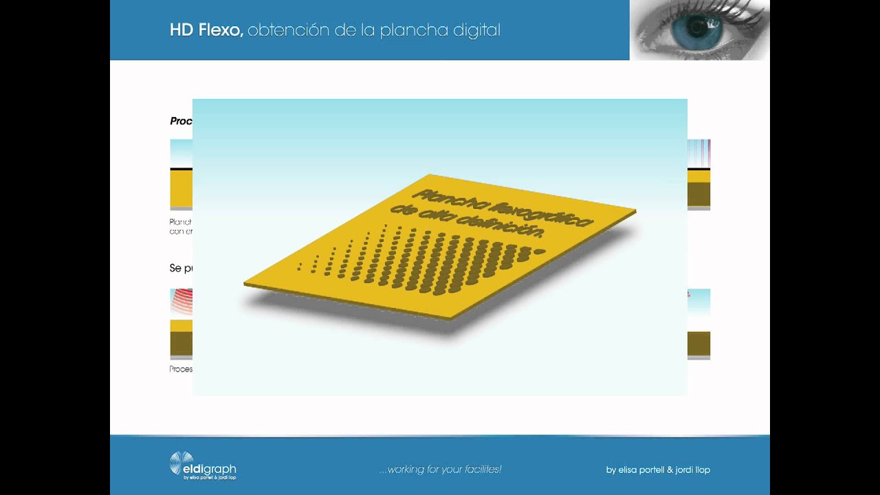 HD Flexo The Movie - YouTube