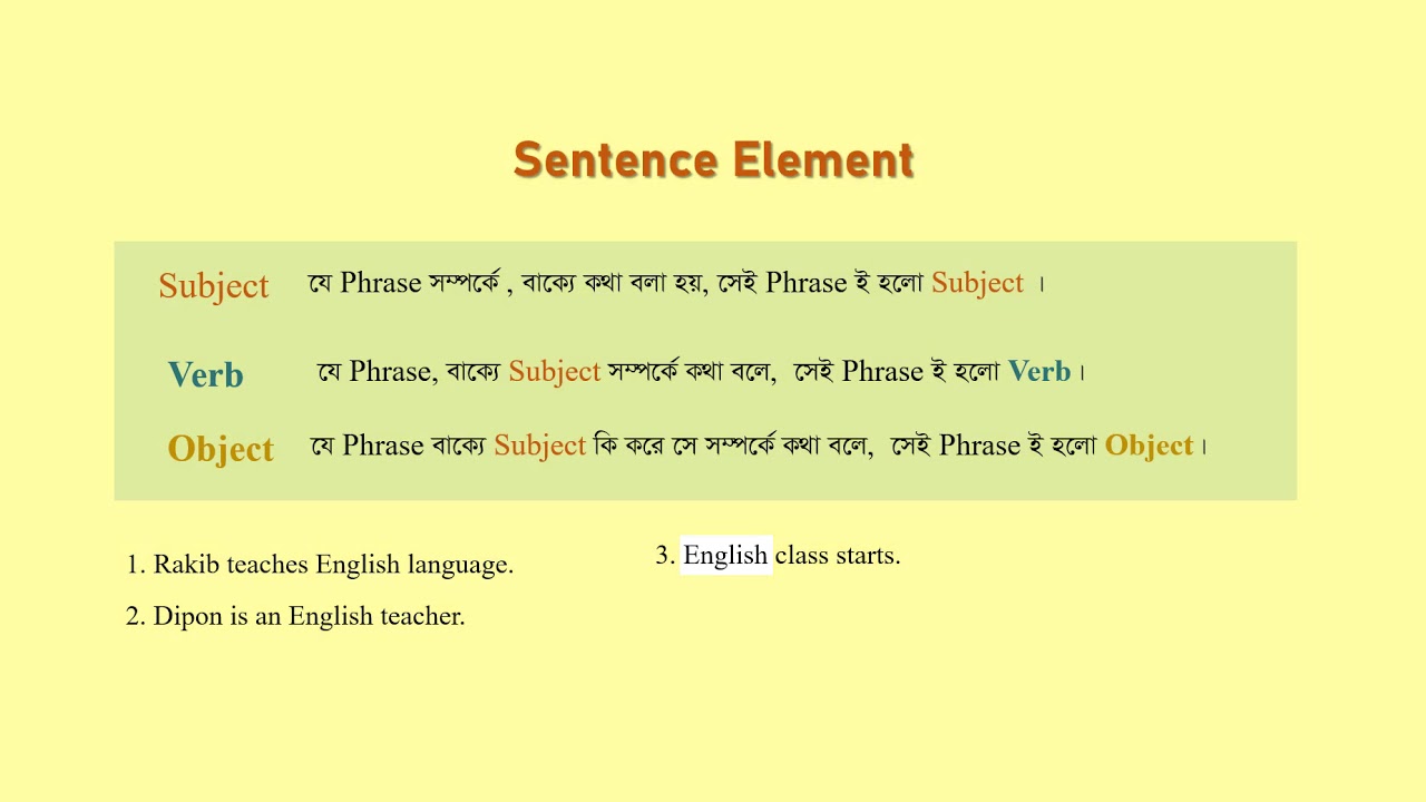 ABC of English Sentence Element - YouTube