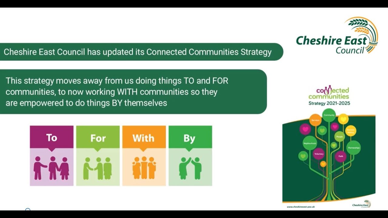 Connected Communities Strategy 2021 to 2025 - YouTube
